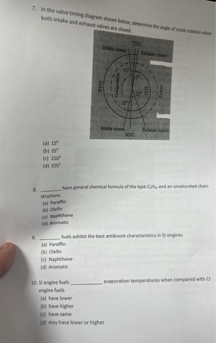 Solved 7. In the valve timing diagram shown below, determine | Chegg.com