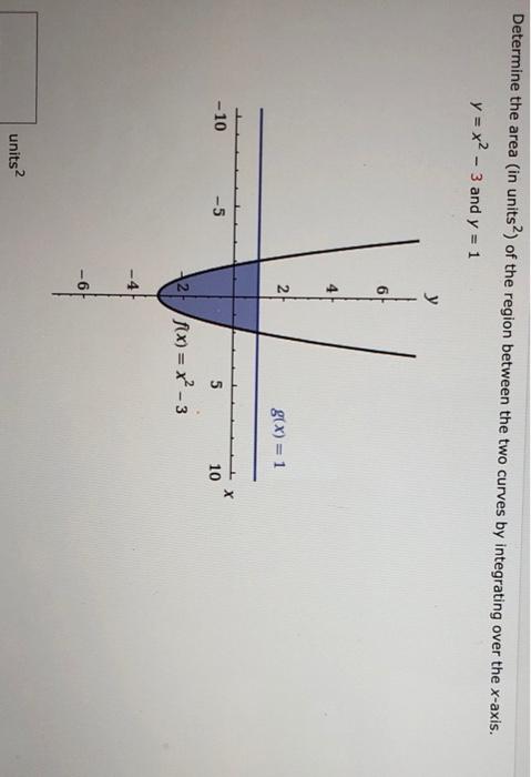 Solved Determine the area (in units2) of the region between | Chegg.com