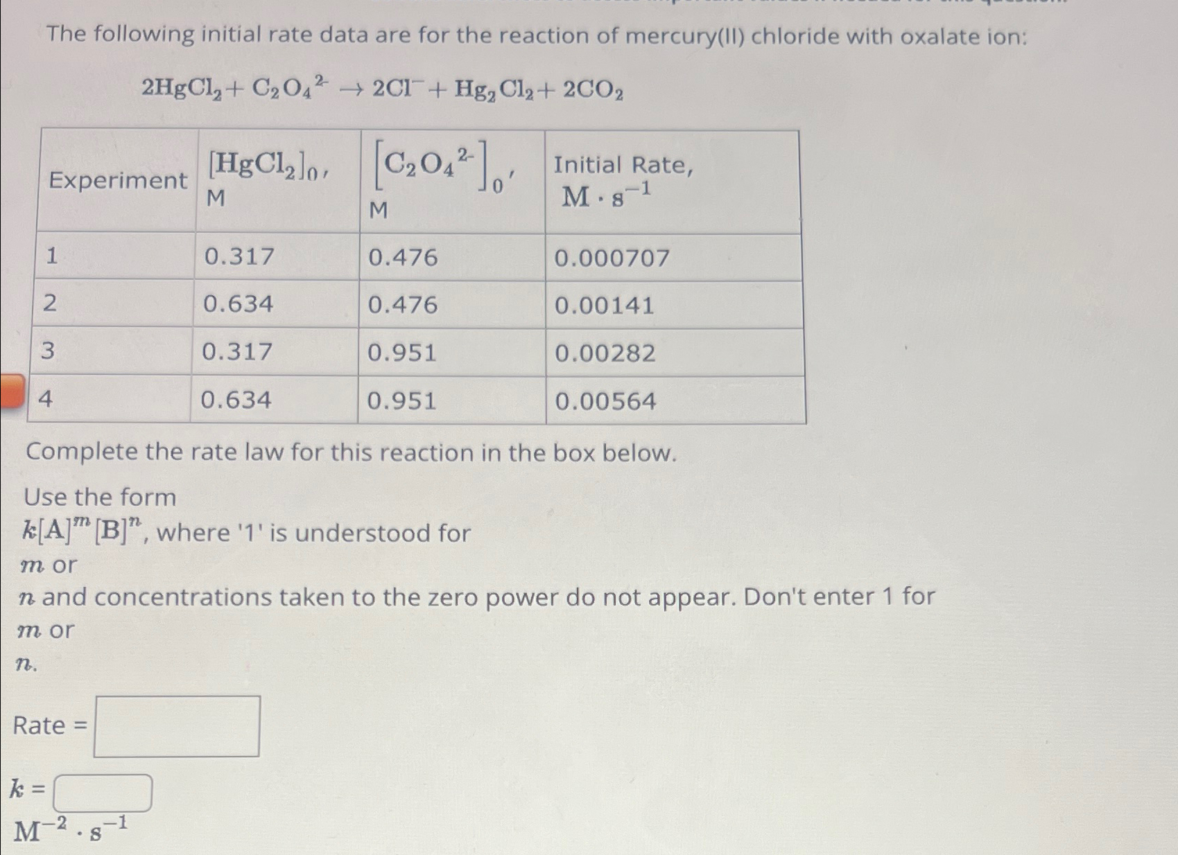 Solved The Following Initial Rate Data Are For The Reaction