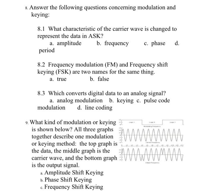 Solved 2. Encode the data stream 10101 using Manchester line | Chegg.com