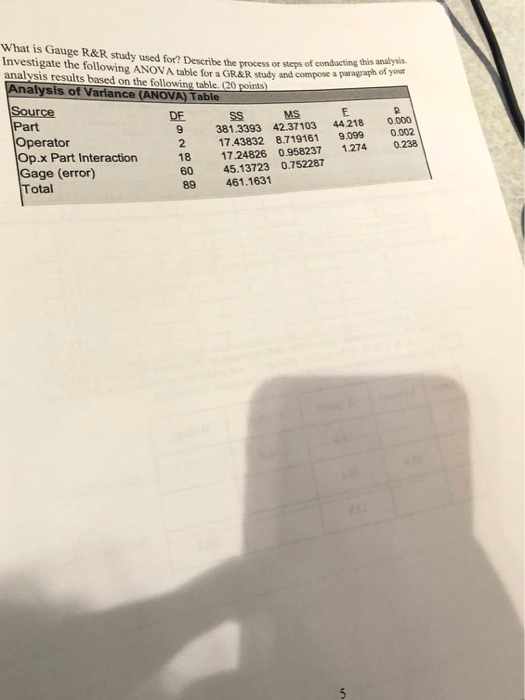 Solved What is Gauge R&R study used for? Describe the | Chegg.com