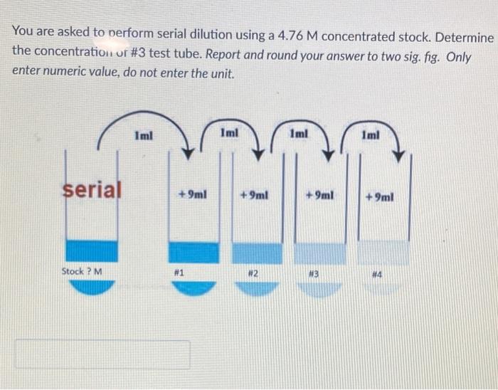 Solved You are asked to perform serial dilution using a 4.76 | Chegg.com