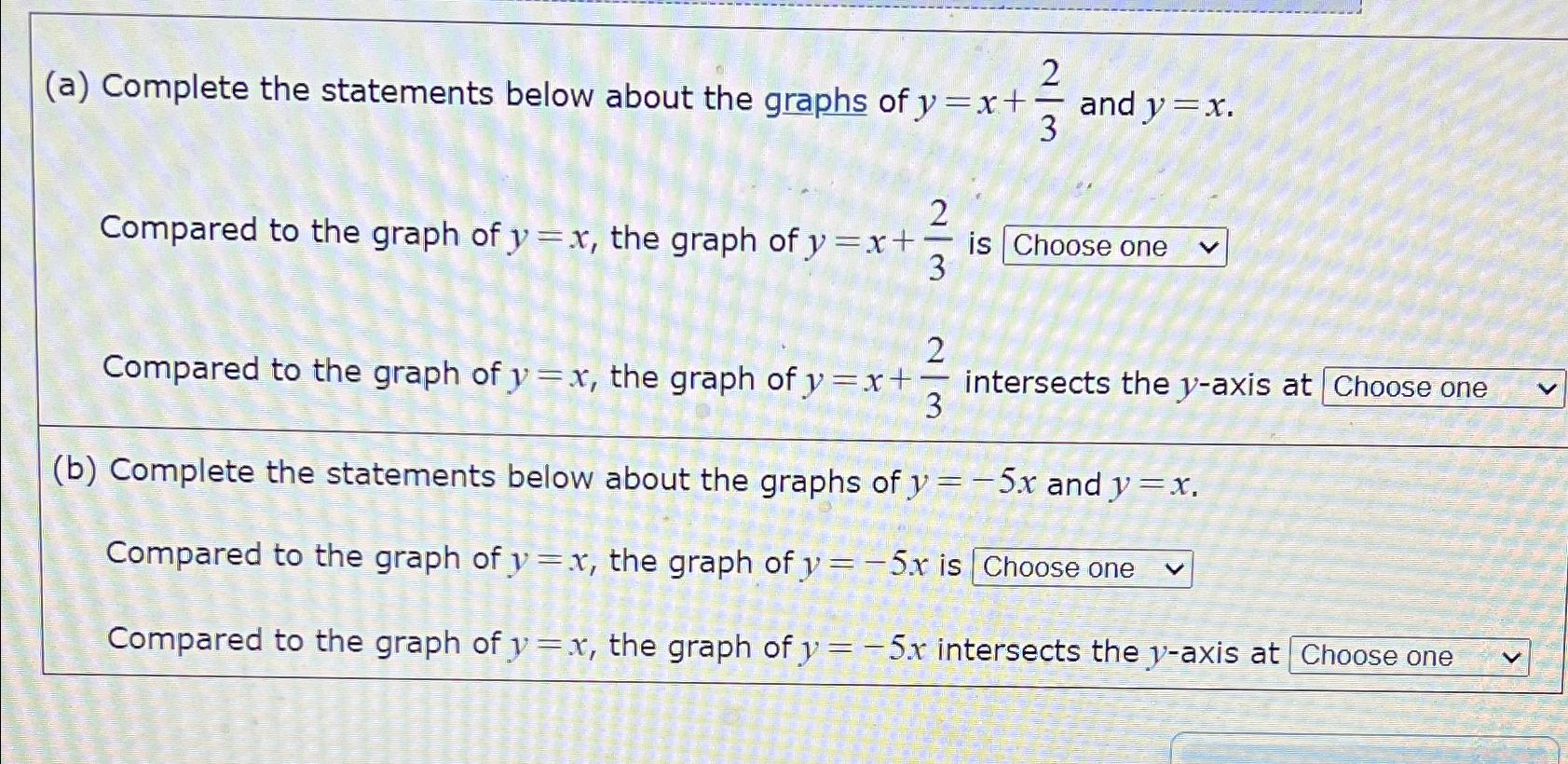 Solved (a) ﻿Complete the statements below about the graphs | Chegg.com