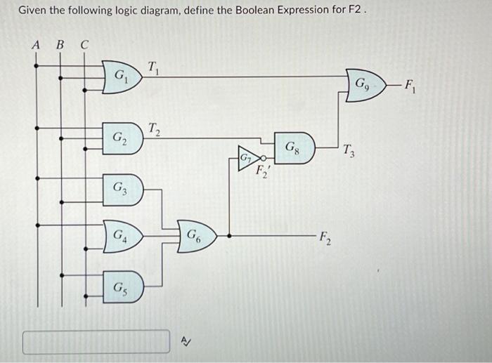 Solved Given the following logic diagram, define the Boolean | Chegg.com
