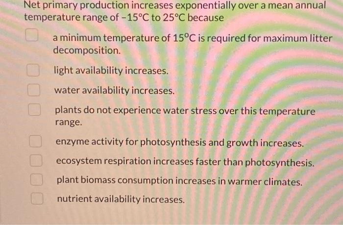 Solved The Following Question Refers To The Figure Below