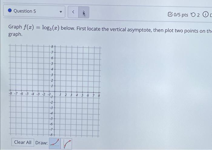 Solved f(x)=6x+5Graph f(x)=log3(x+4) below. First locate the | Chegg.com