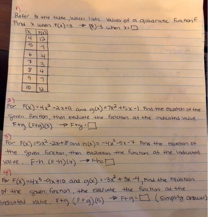 Solved Refer to the table, which lists values of a quadratic | Chegg.com