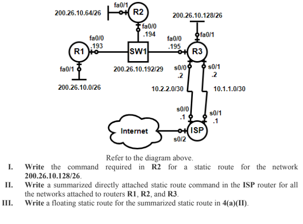 Solved Refer to the diagram above.I. Write the command | Chegg.com