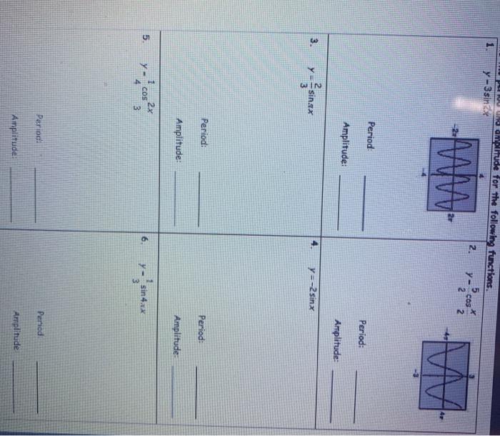 Solved und amplitude for the following functions. y-3sin 2. | Chegg.com