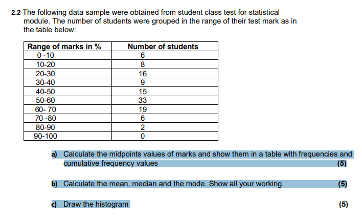 Solved 2.2 ﻿The following data sample were obtained from | Chegg.com
