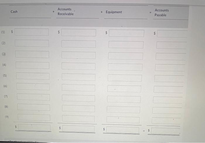 Solved Sheridan Company entered into these transactions | Chegg.com
