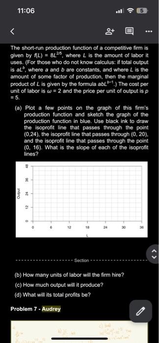 Solved The short-run production function of a competitive | Chegg.com