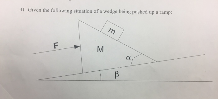 Solved The force, F, is applied up and parallel to the ramp | Chegg.com