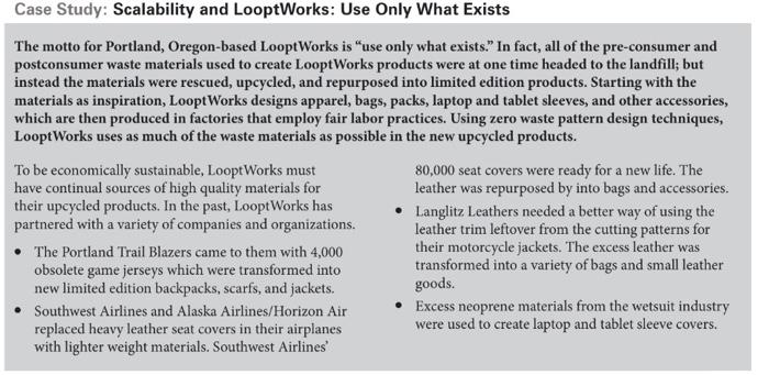 Solved Case Study: Scalability and LooptWorks: Use Only What | Chegg.com