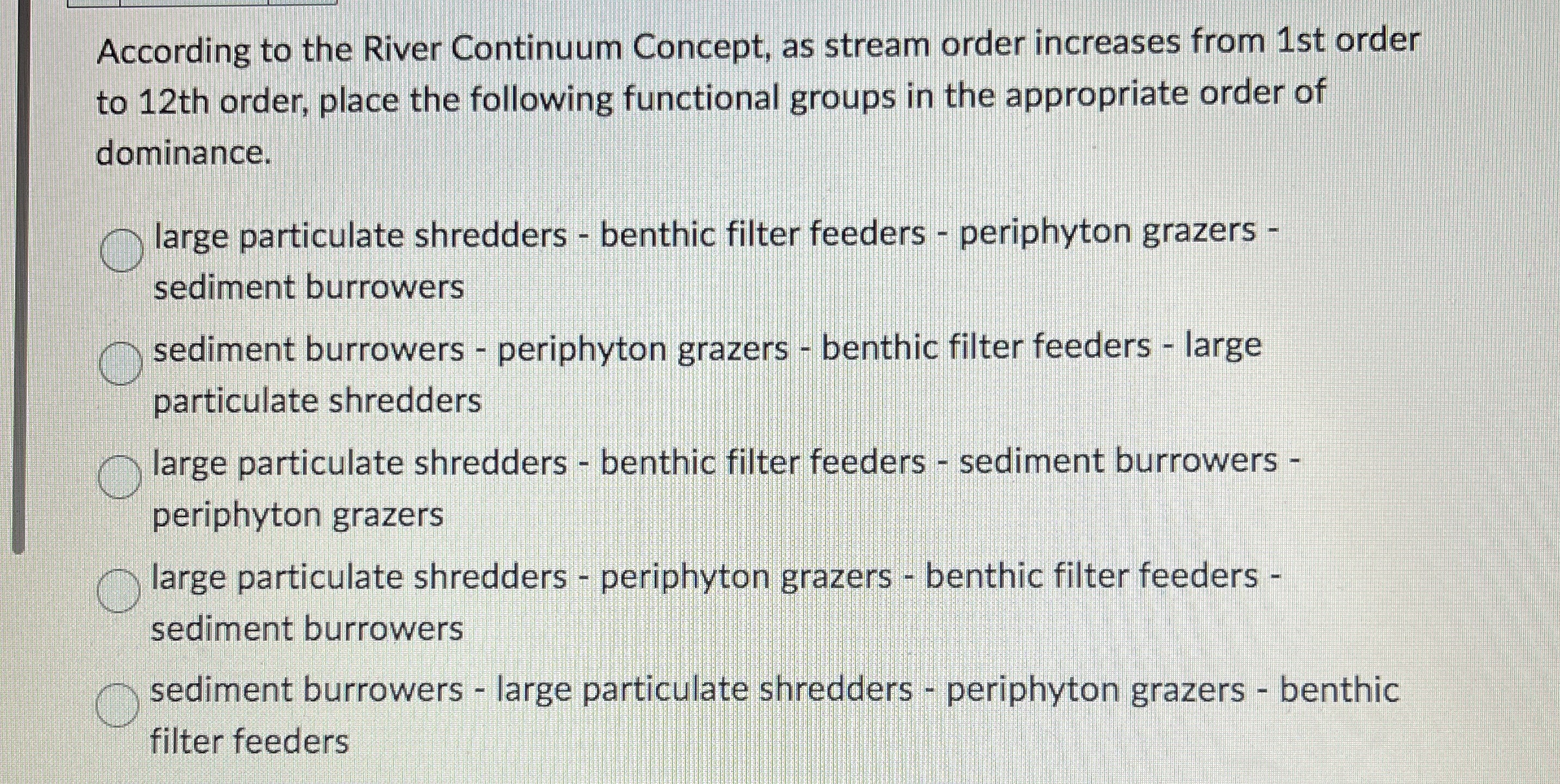 Solved According to the River Continuum Concept, as stream | Chegg.com