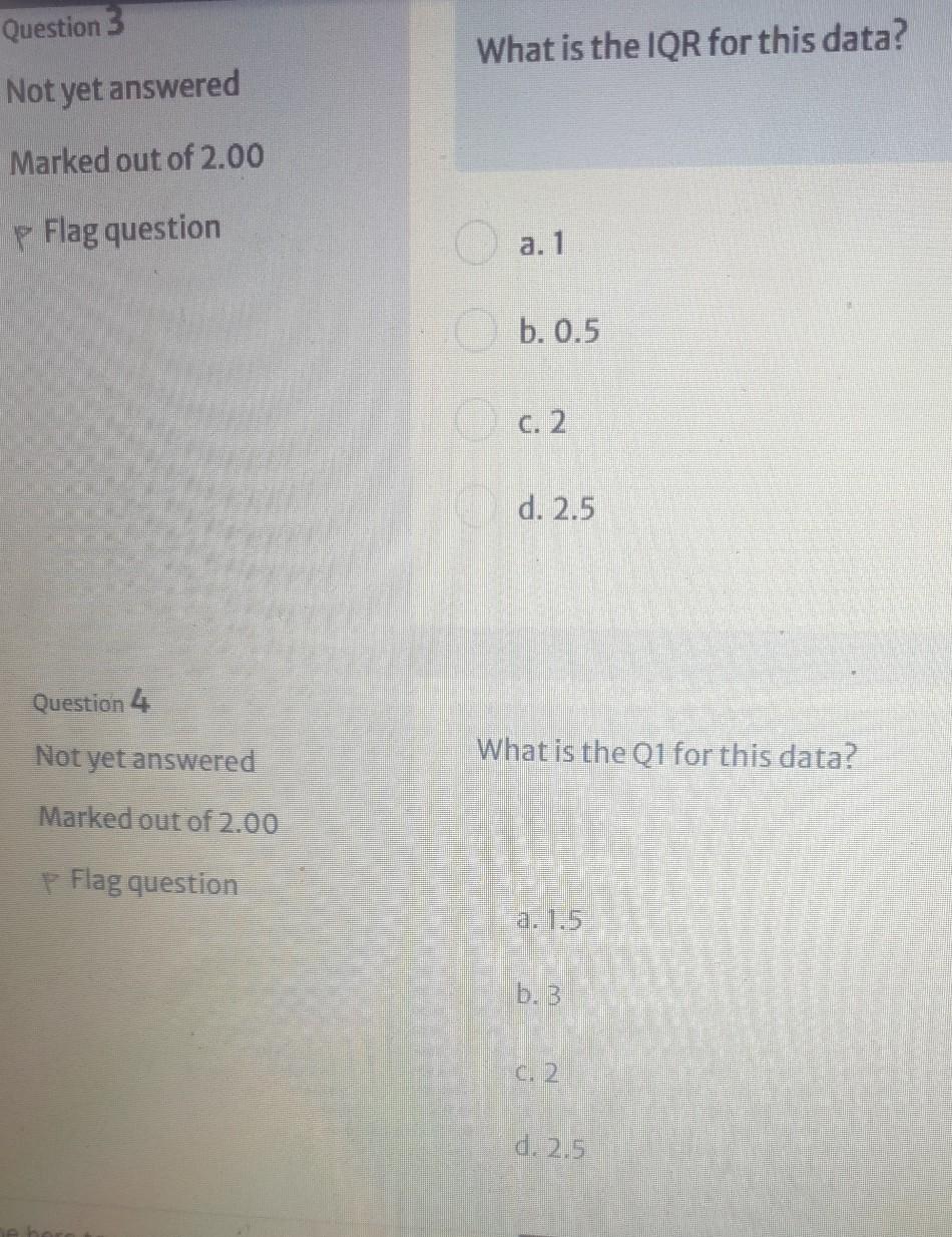 Solved The following box plot represents data on the GPA of | Chegg.com