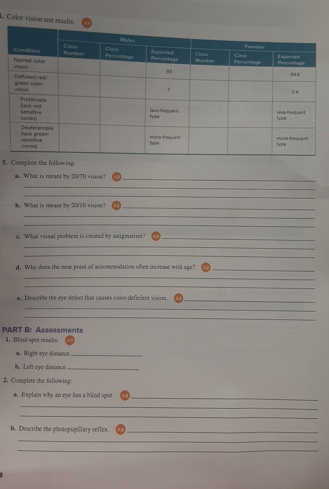 PART A Assessments 1 Visual Acuity Test Results A1 Chegg