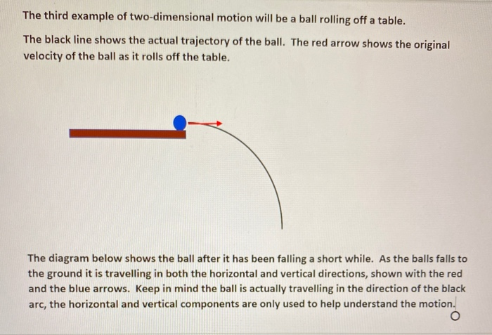 Solved The third example of two-dimensional motion will be a | Chegg.com