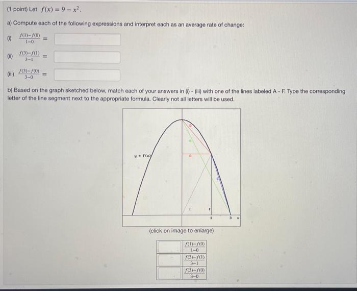 Solved (1 point) Let f(x)=9−x2 a) Compute each of the | Chegg.com