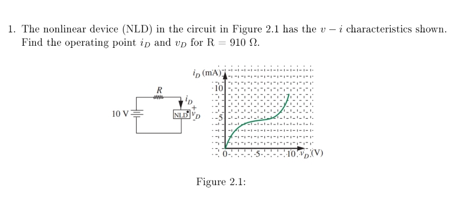 Solved The nonlinear device (NLD) ﻿in the circuit in Figure | Chegg.com