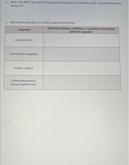 Solved 3. Why is the IMViC test useful for distinguishing | Chegg.com