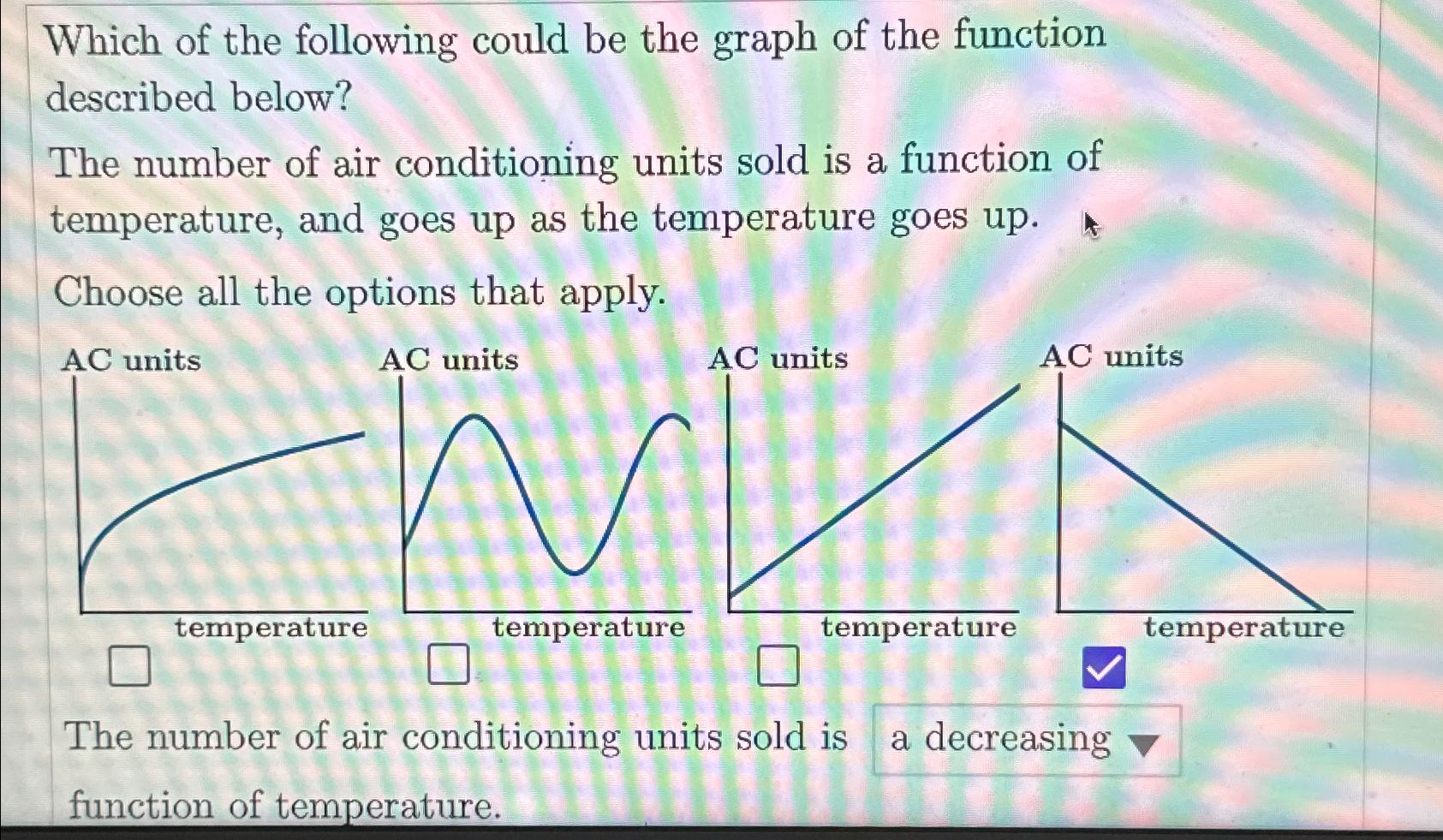 Solved Which of the following could be the graph of the | Chegg.com