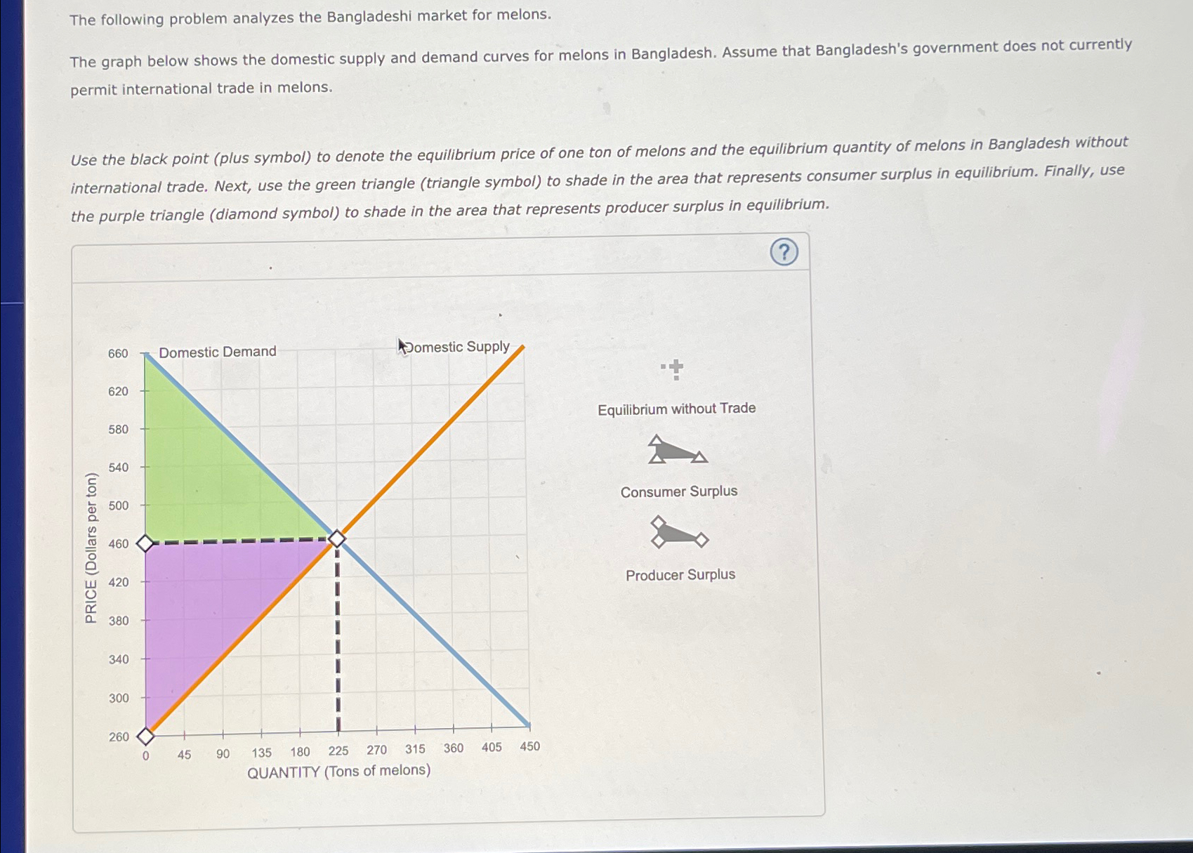 Solved The following problem analyzes the Bangladeshi market | Chegg.com Solved The following problem analyzes the Bangladeshi market | Chegg.com