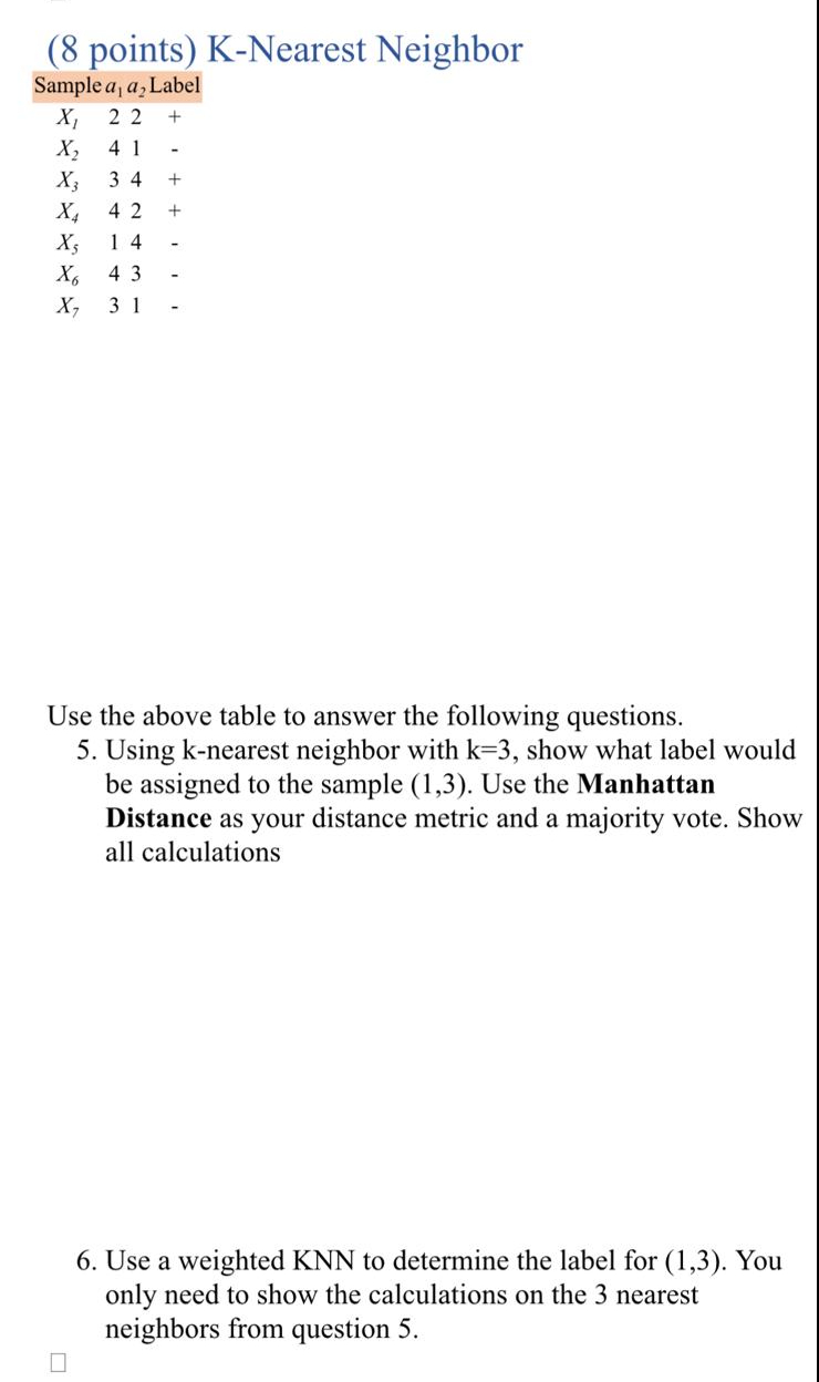 Solved (8 ﻿points) ﻿K-Nearest NeighborSample a1a2 ﻿LabelUse | Chegg.com