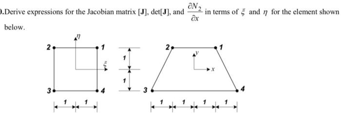 Solved .Derive expressions for the Jacobian matrix [J], | Chegg.com