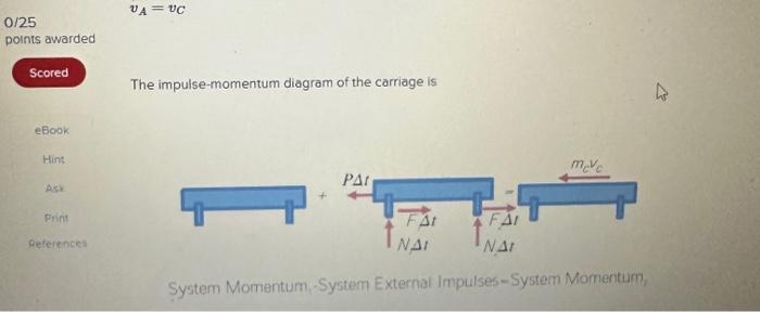 Solved Use kinematics and the impulse-momentum principle. | Chegg.com
