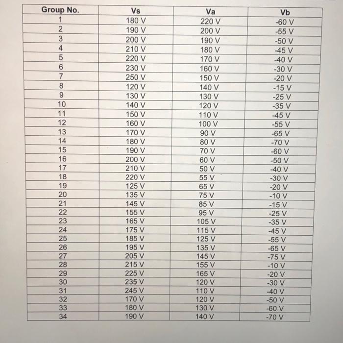Solved 1. Determine the resistors value of R1 and R4 for the | Chegg.com