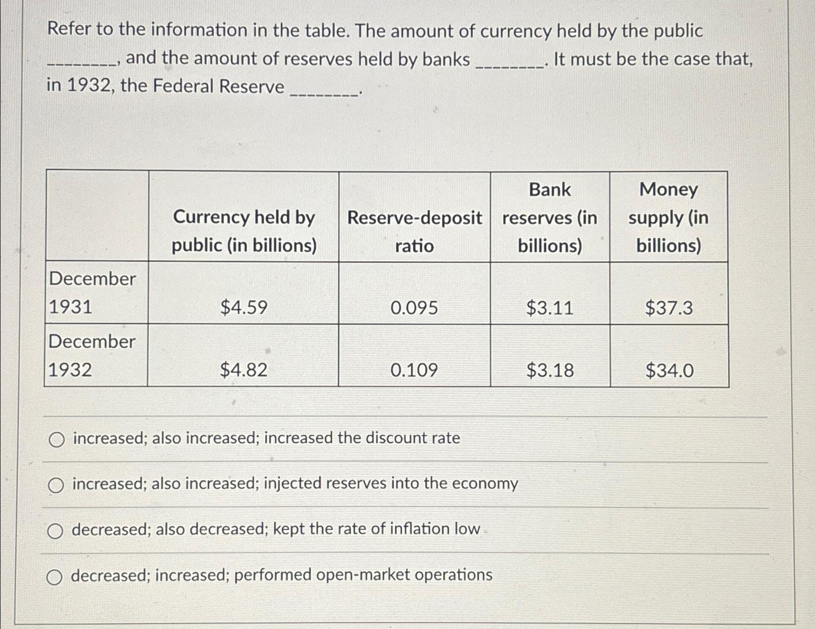 Solved Refer to the information in the table. The amount of | Chegg.com