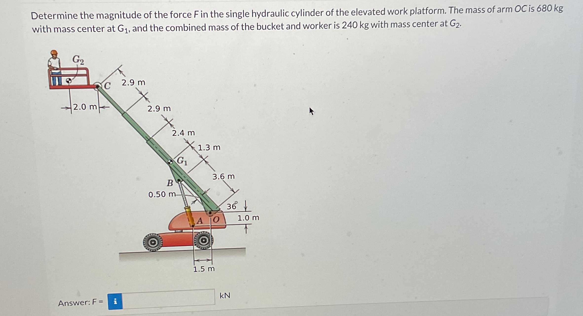Solved Determine the magnitude of the force F ﻿in the single | Chegg.com