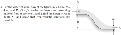 For the water-channel flow of the figure, h1 = 1. 5 | Chegg.com