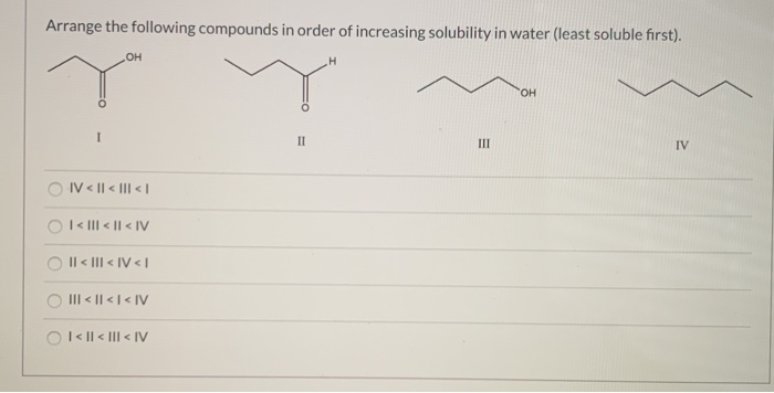 Solved Which conformational isomer of hexane is the LEAST | Chegg.com