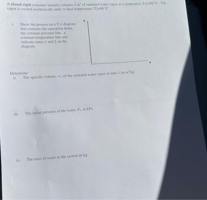 Solved A closed rigid container initially contains 2 m2 of | Chegg.com