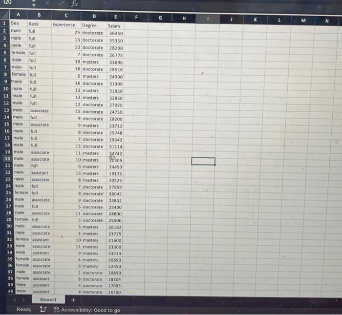 Solved Use the Faculty Salary.xlsx file to answer these | Chegg.com