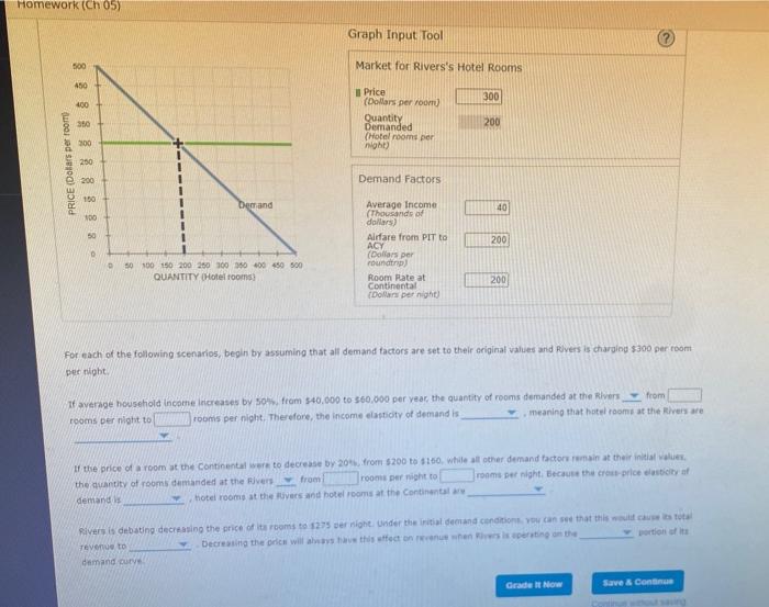 Solved 9. Application: Elasticity and hotel rooms The | Chegg.com Solved 9. Application: Elasticity and hotel rooms The | Chegg.com