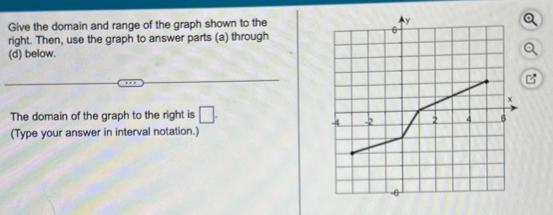 Solved Give the domain and range of the graph shown to the | Chegg.com