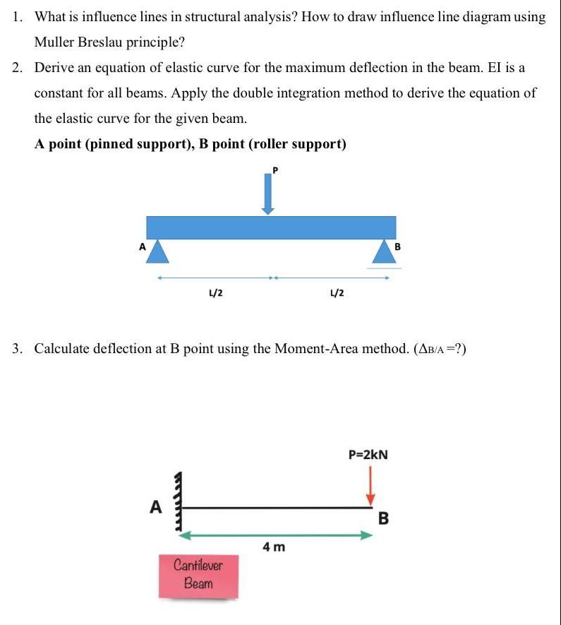 Solved 1. What is influence lines in structural analysis? | Chegg.com