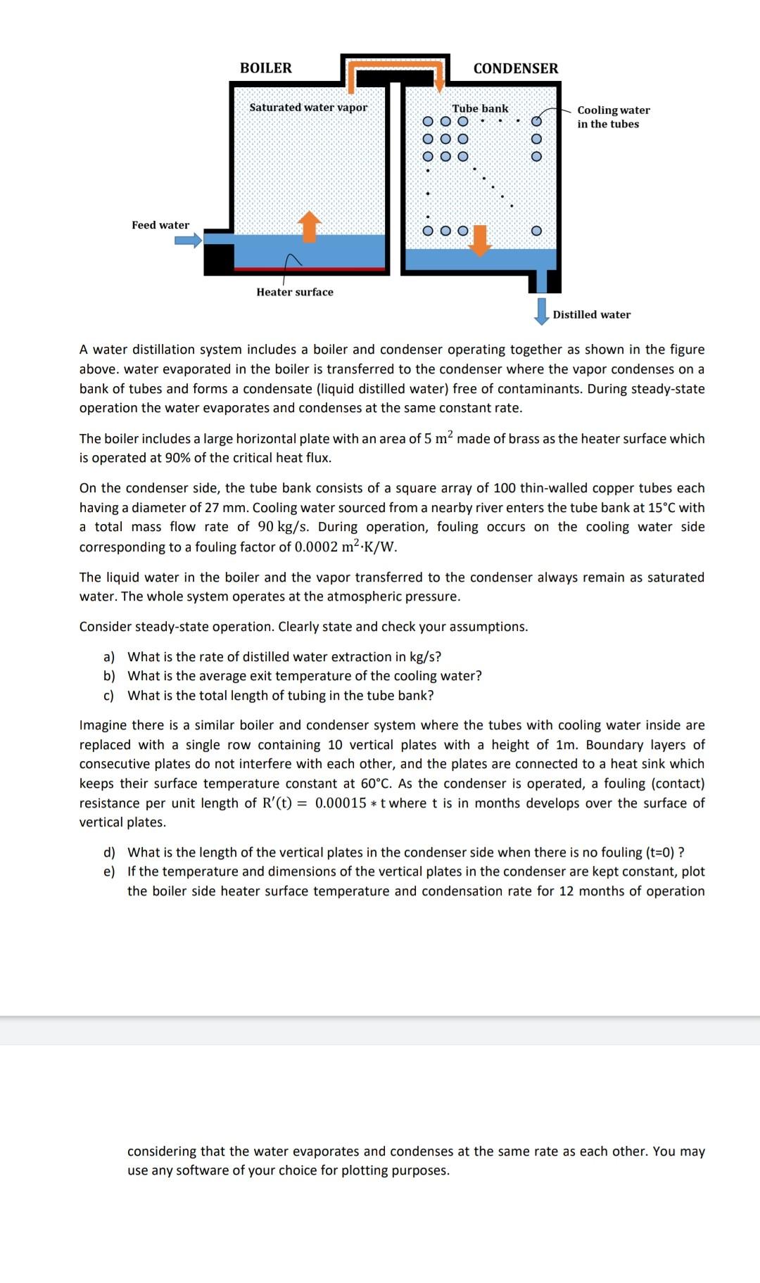 A water distillation system includes a boiler and | Chegg.com