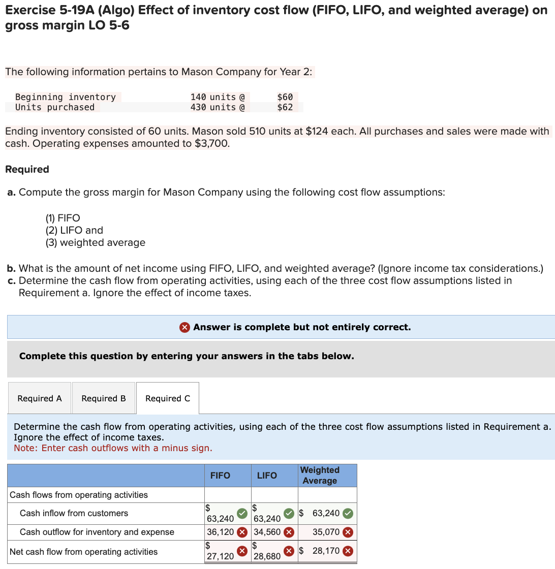 Solved Exercise 5-19A (Algo) ﻿Effect of inventory cost flow | Chegg.com
