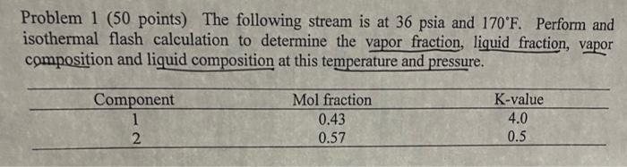 Solved Problem 1 (50 points) The following stream is at 36 | Chegg.com Solved Problem 1 (50 points) The following stream is at 36 | Chegg.com