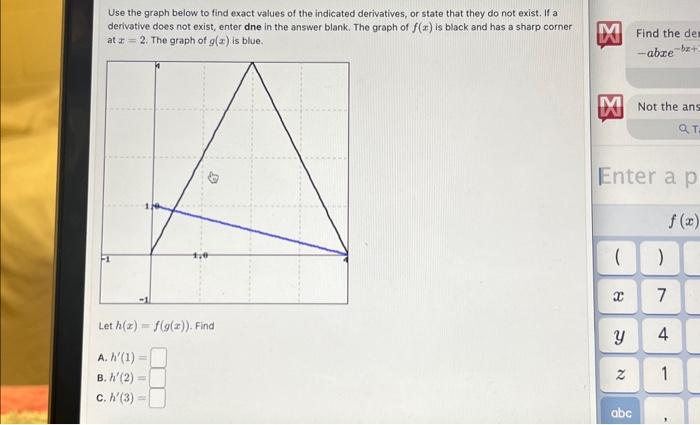 Solved Use the graph below to find exact values of the | Chegg.com