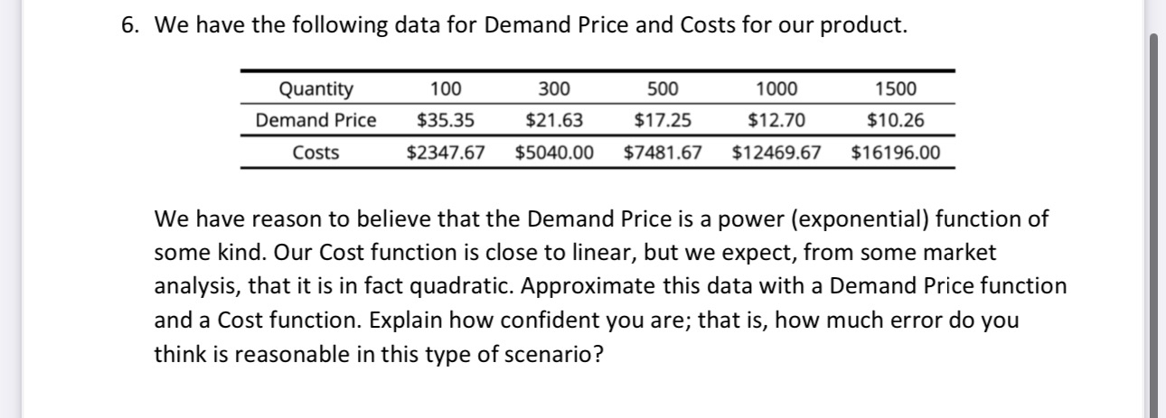 Solved We have the following data for Demand Price and Costs | Chegg.com
