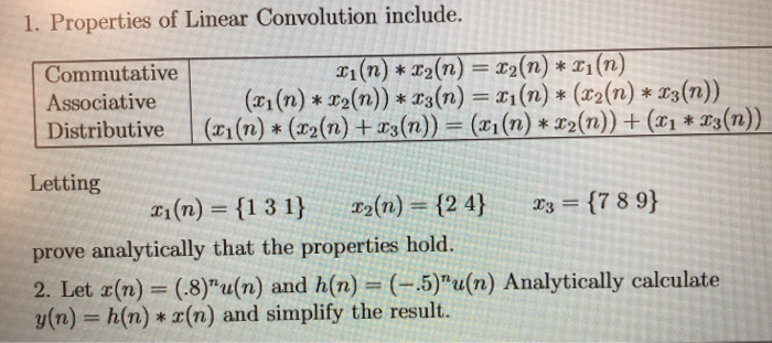 Solved 1. Properties of Linear Convolution include. | Chegg.com