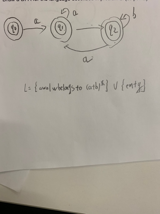 7.Using product construction, draw the DFA of the | Chegg.com