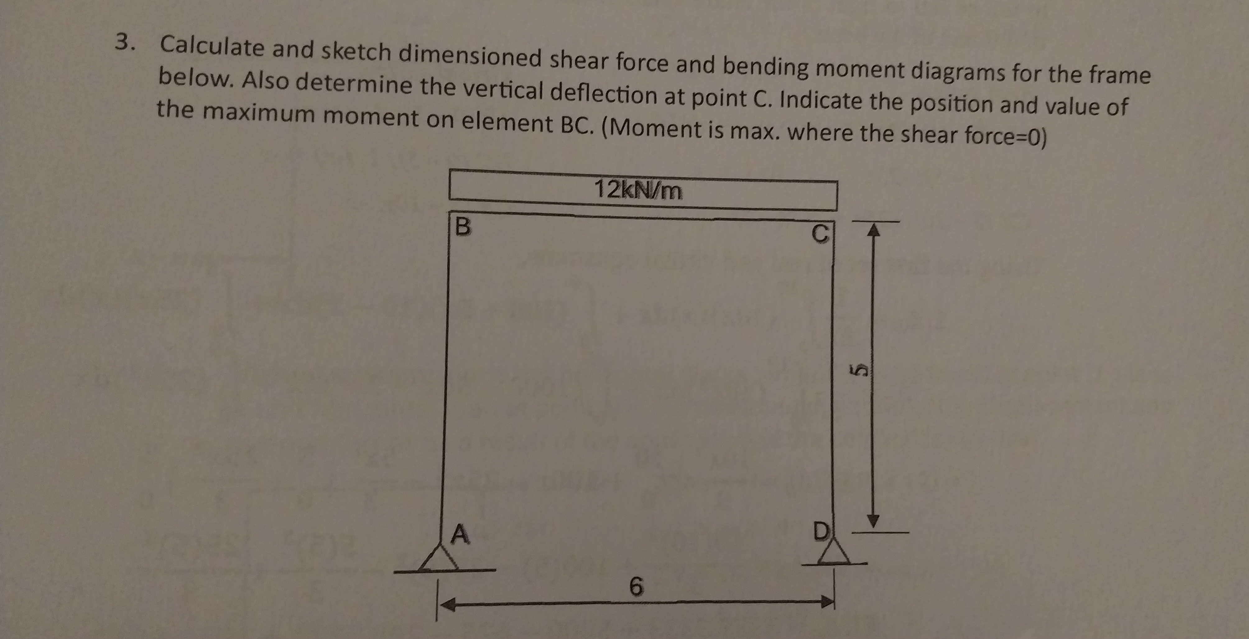 Solved based on virtual work method .Calculate and sketch | Chegg.com