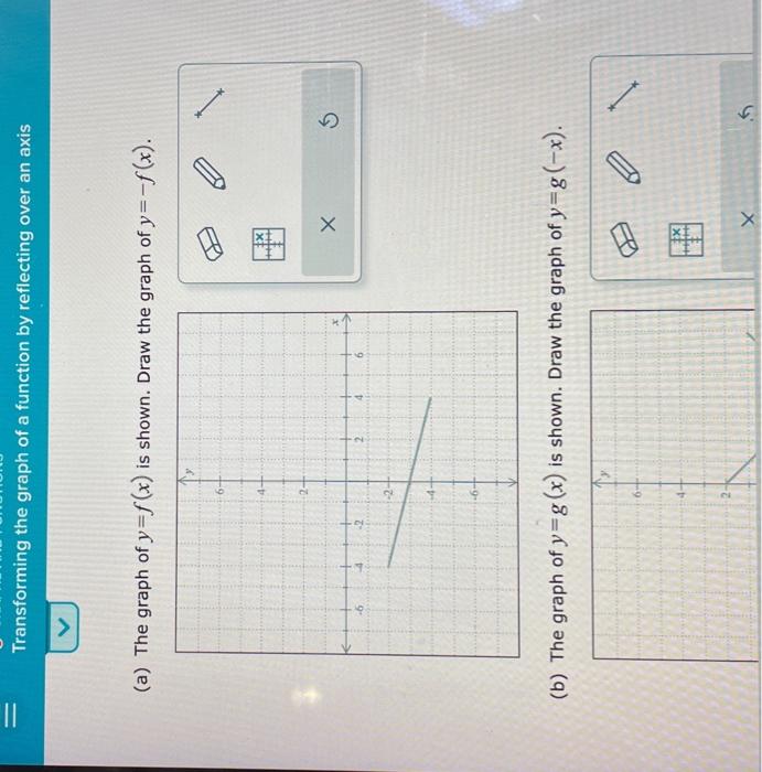 Solved Transforming the graph of a function by reflecting | Chegg.com