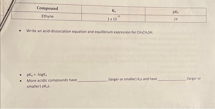 Solved Write An Acid Dissociation Equation And Equilibrium